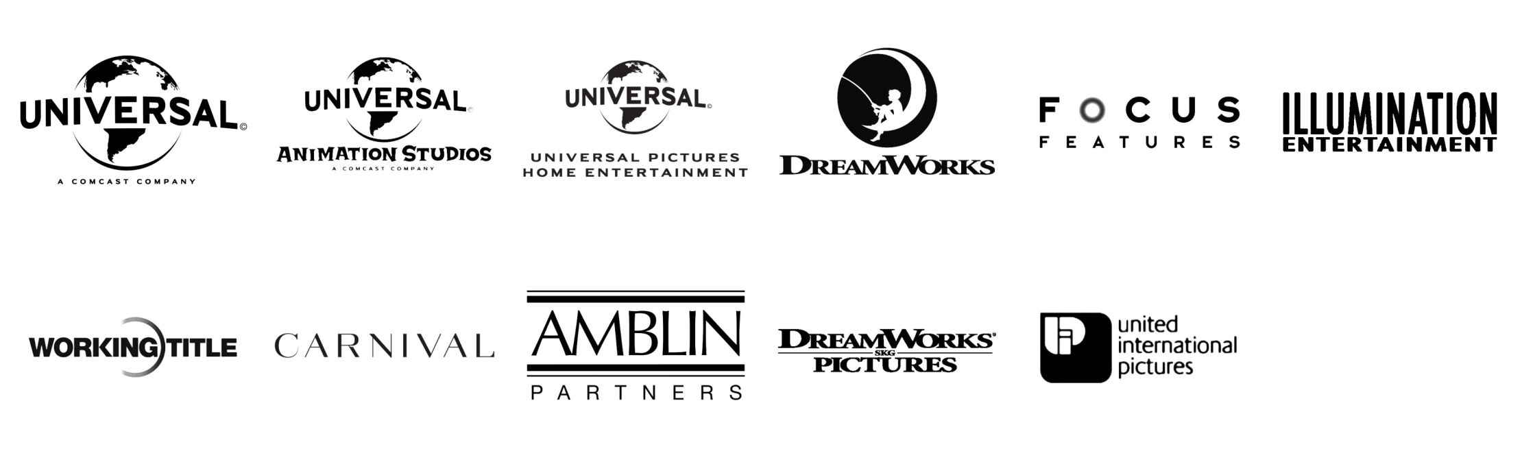 Cinema Channel · Industry 2