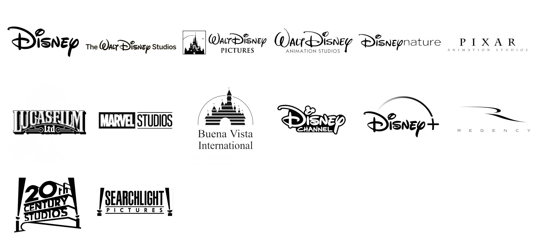 Cinema Channel · Industry 1